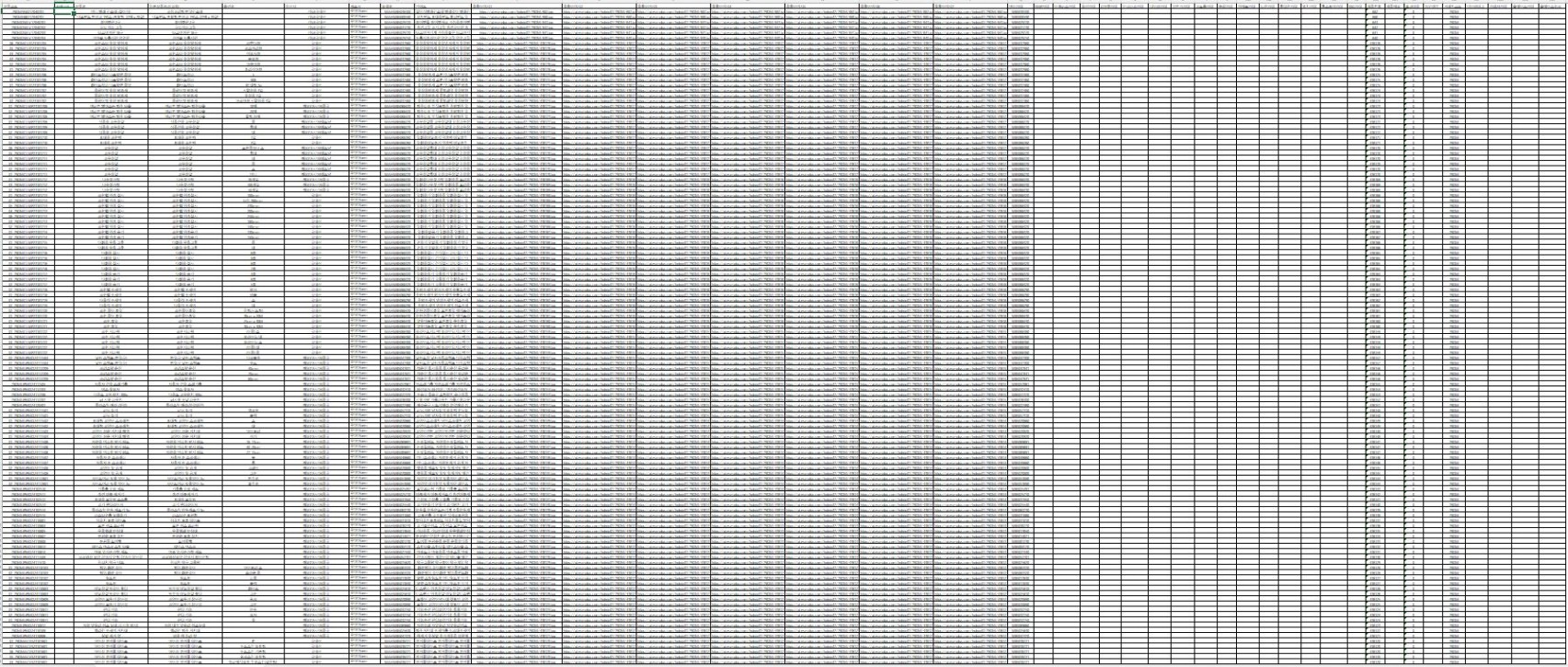 [미션(2) sosoi] 가공 200개 완료