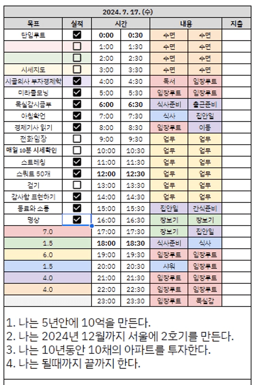 [ 영등포구는 J 그녀들이 접수하죠 - 부자엄마유니 ] #76. 목실감