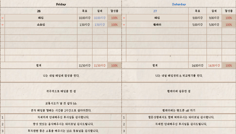 신투기~1채당 10억은 기본 벌조![FTF] 7/26~28