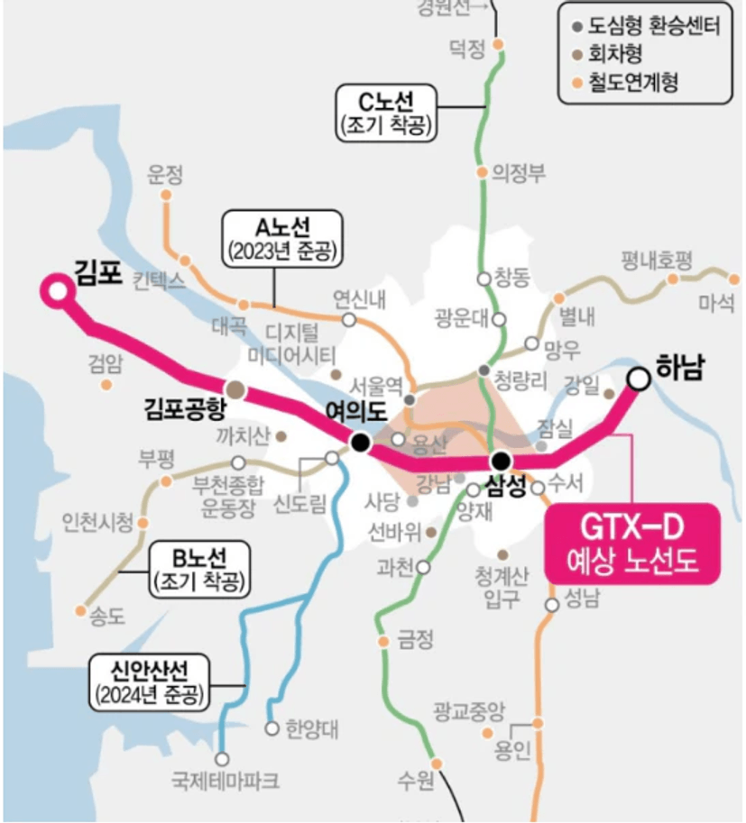 e편한세상 검단 에코비스타 청약 일정 (+GTX-D 호재, 검단에 또 신축이?!)