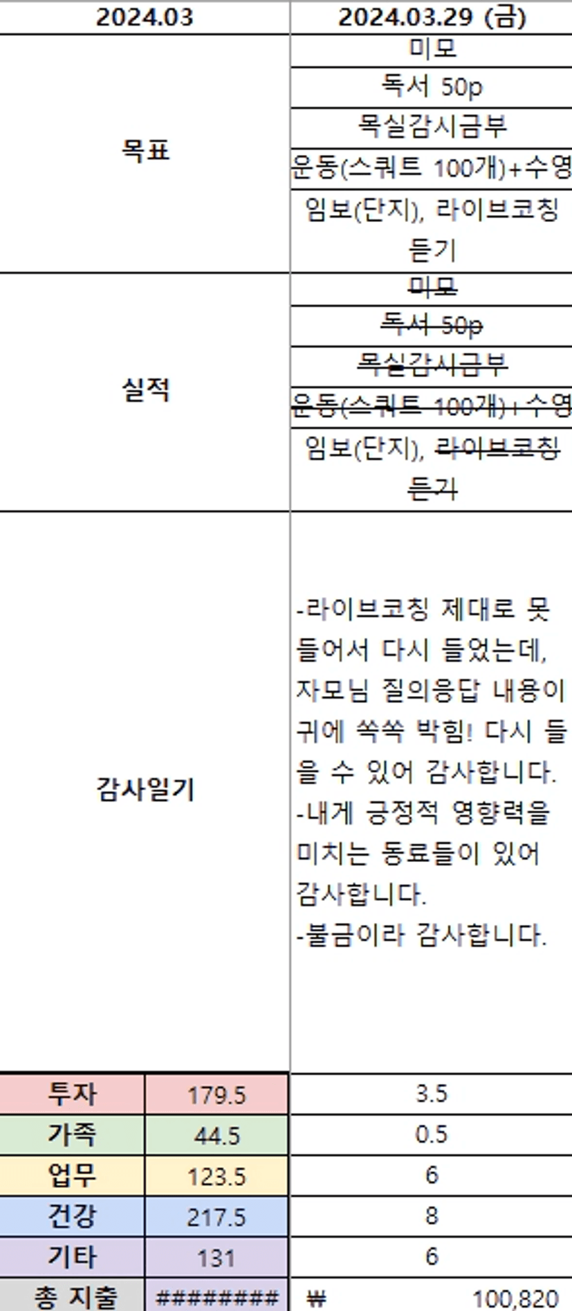 [아침잠] #82. 3/29 목실감